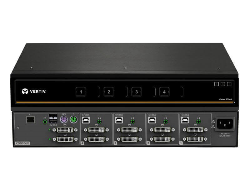 RENUGO.COM | Product View